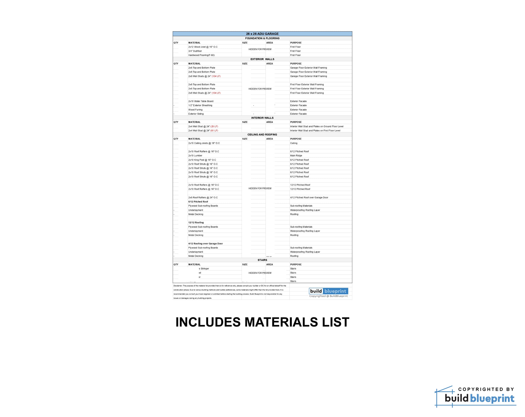 22'x24' Two Car ADU Garage Loft Architectural Plans – Build Blueprint